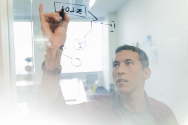 How To Create Macro For Assign Domain To Attributes