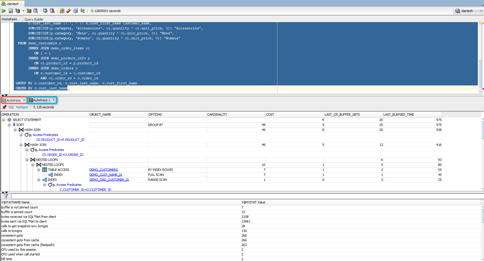 Comparison Of Sql Queries Using Toad For Oracle Auto Optimize Sql Vs Oracle Sql Developer