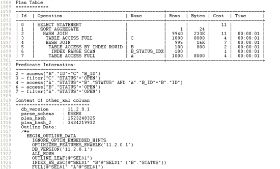 SQL Tuning - A close look at the 10053 CBO trace
