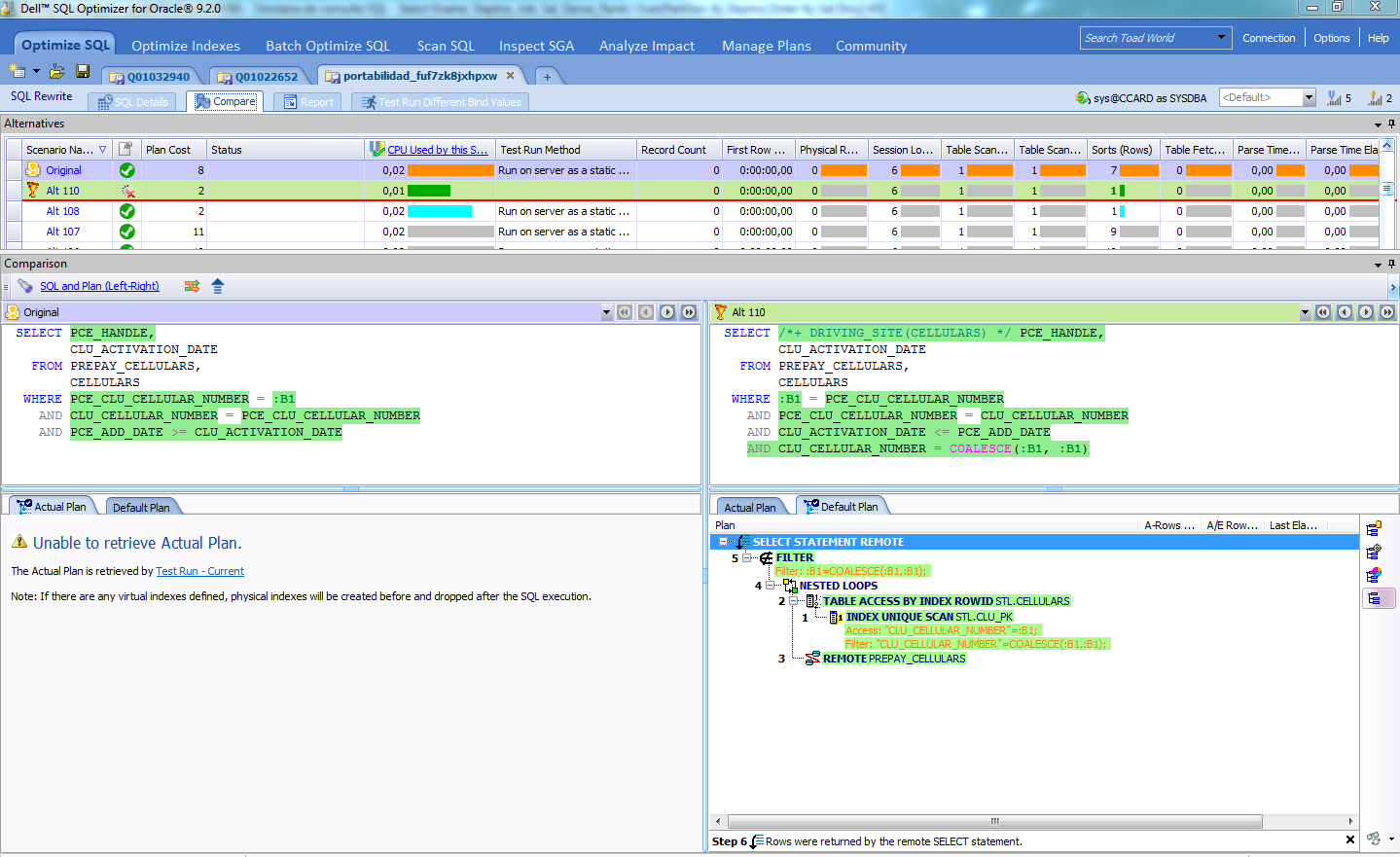 Sql Optimizer For Oracle A Success Story