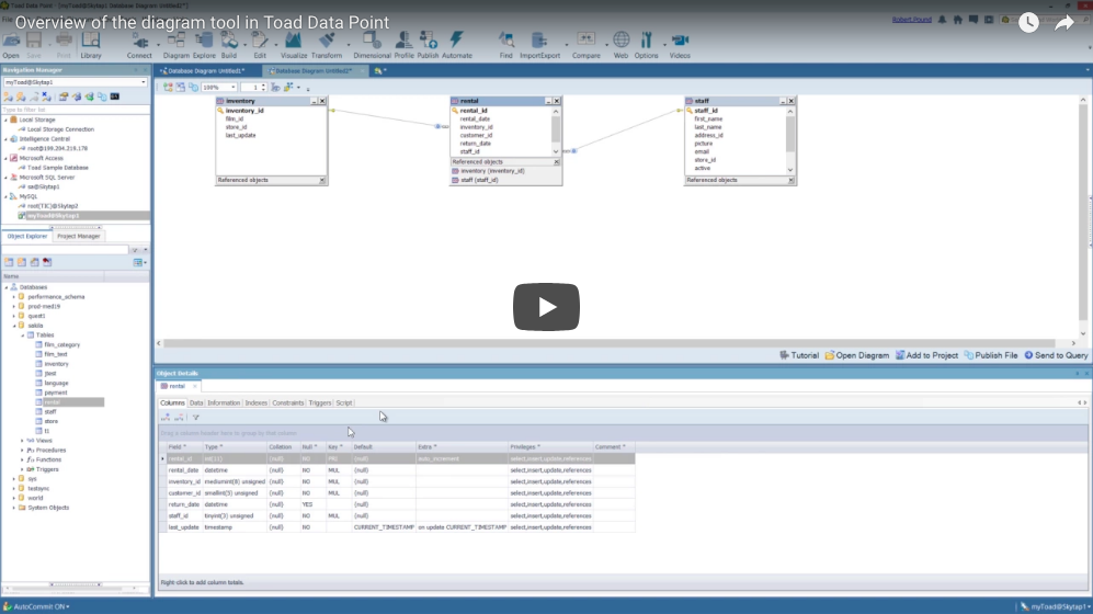 Toad Data Point - Database Diagrammer Overview