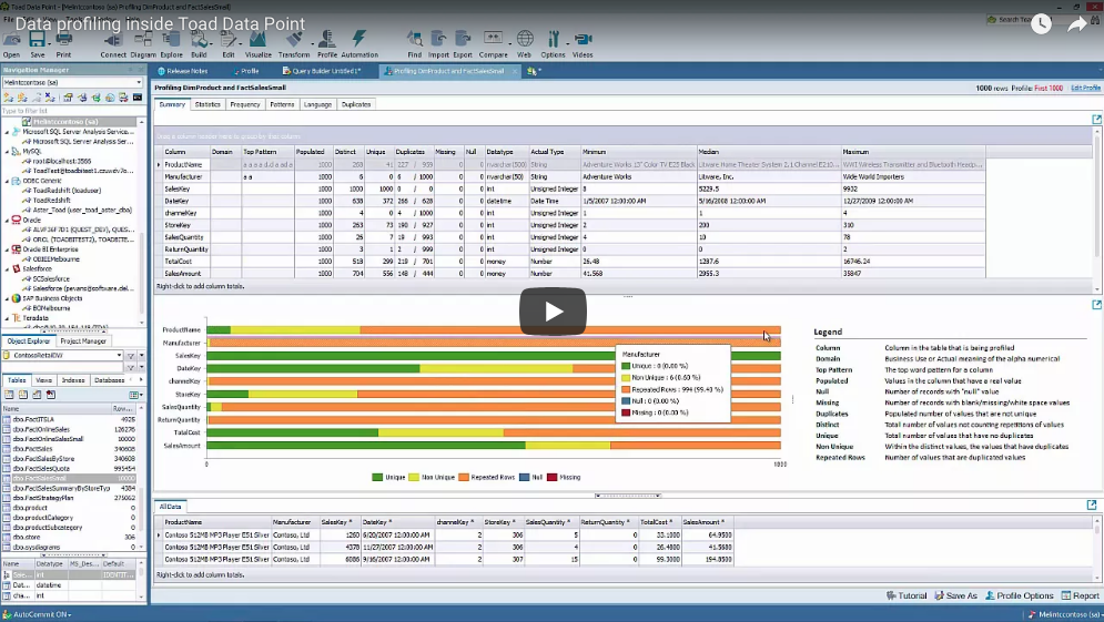 How to use data profiling in Toad Data Point